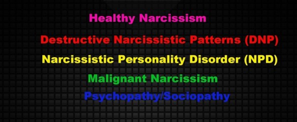 Malignant Narcissism, Psychopathy and Sociopathy | Lucky Otters Haven